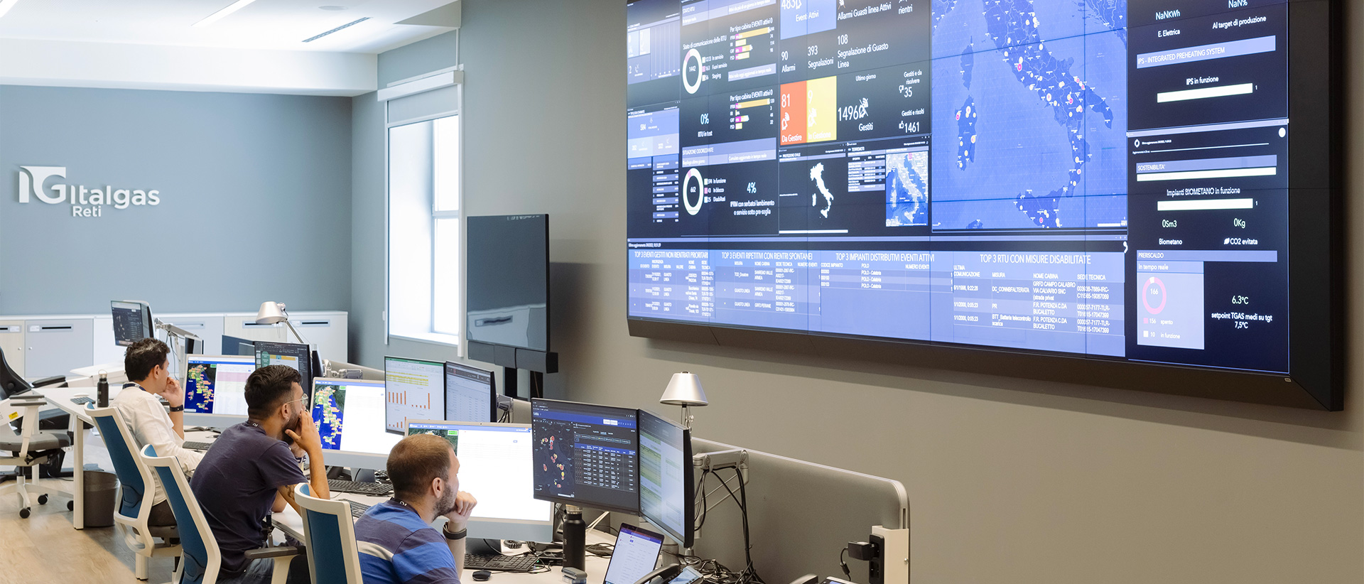 CIR Torino: Gestione Remota Reti e Impianti | Italgas